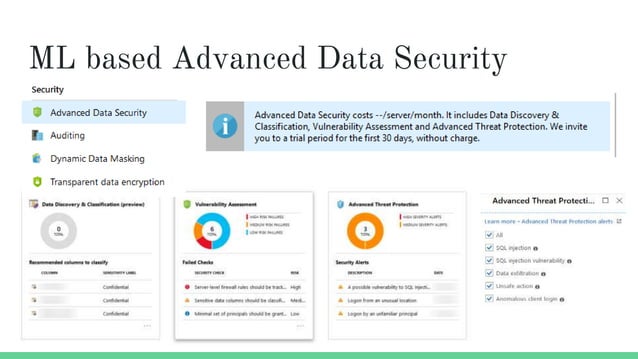 Azure security basics | PPT