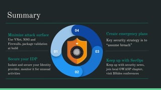 Azure security basics | PPT