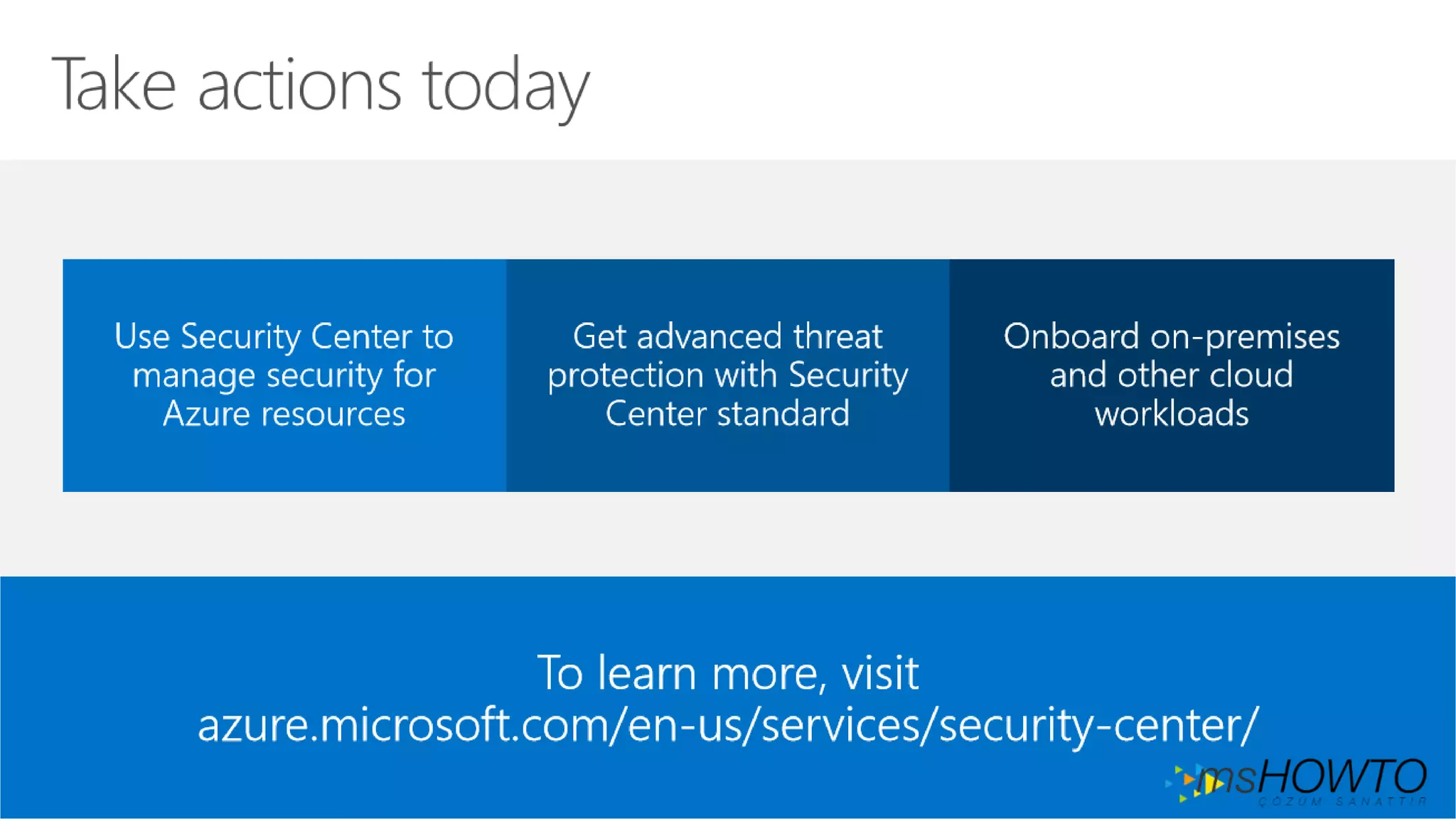 Azure Security Center | PPTX
