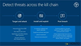 Azure Security Center | PPT