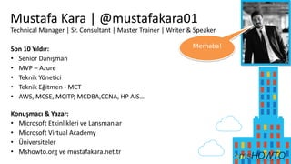 Azure Security Center | PPT