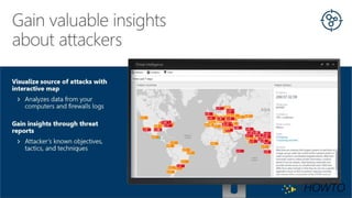 Azure Security Center | PPT