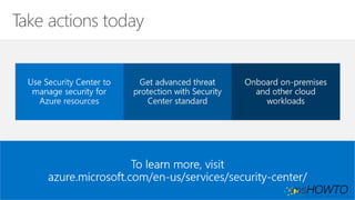 Azure Security Center | PPT