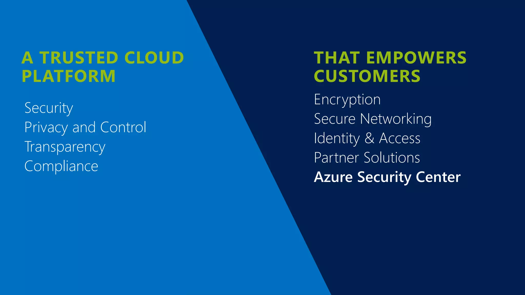 Azure Security Center | PDF
