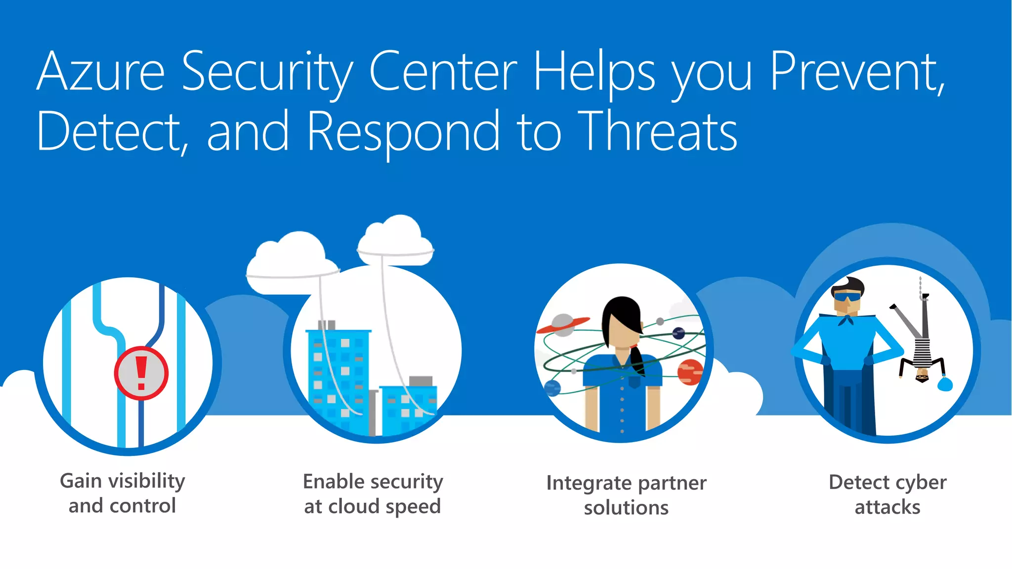 Azure Security Center | PDF