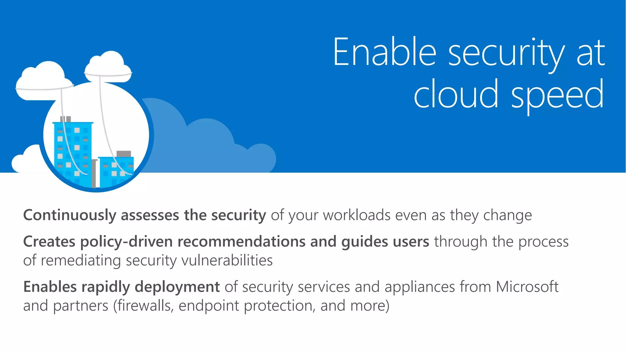 Azure Security Center | PDF