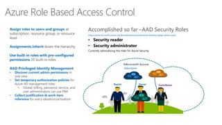 Azure Security Center | PDF
