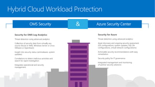 Azure Security Center | PDF
