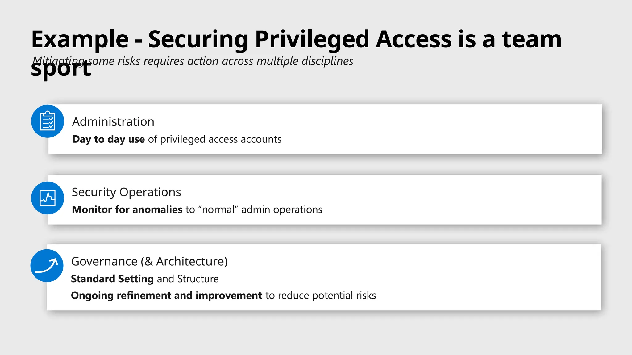 Azure Security Compass v1.1 - Presentation.pptx