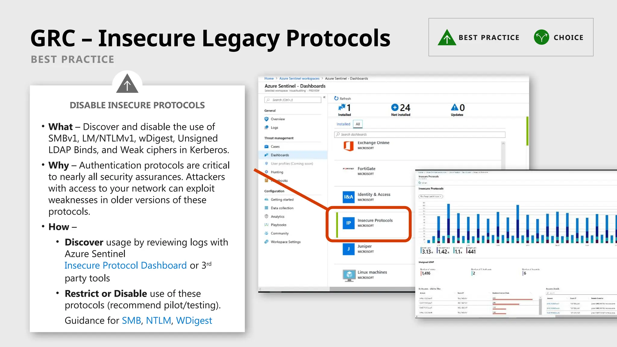Azure Security Compass v1.1 - Presentation.pptx
