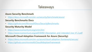 Azure security guidelines for developers | PPT