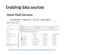 Azure sentinel | PPT