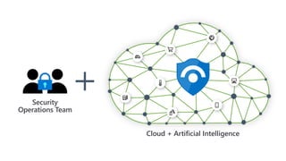 Azure Sentinel | PDF