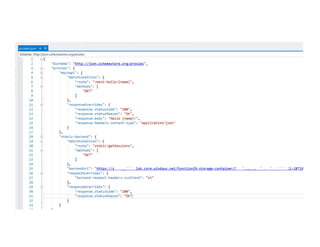 Serverless API with Azure Functions | PPT