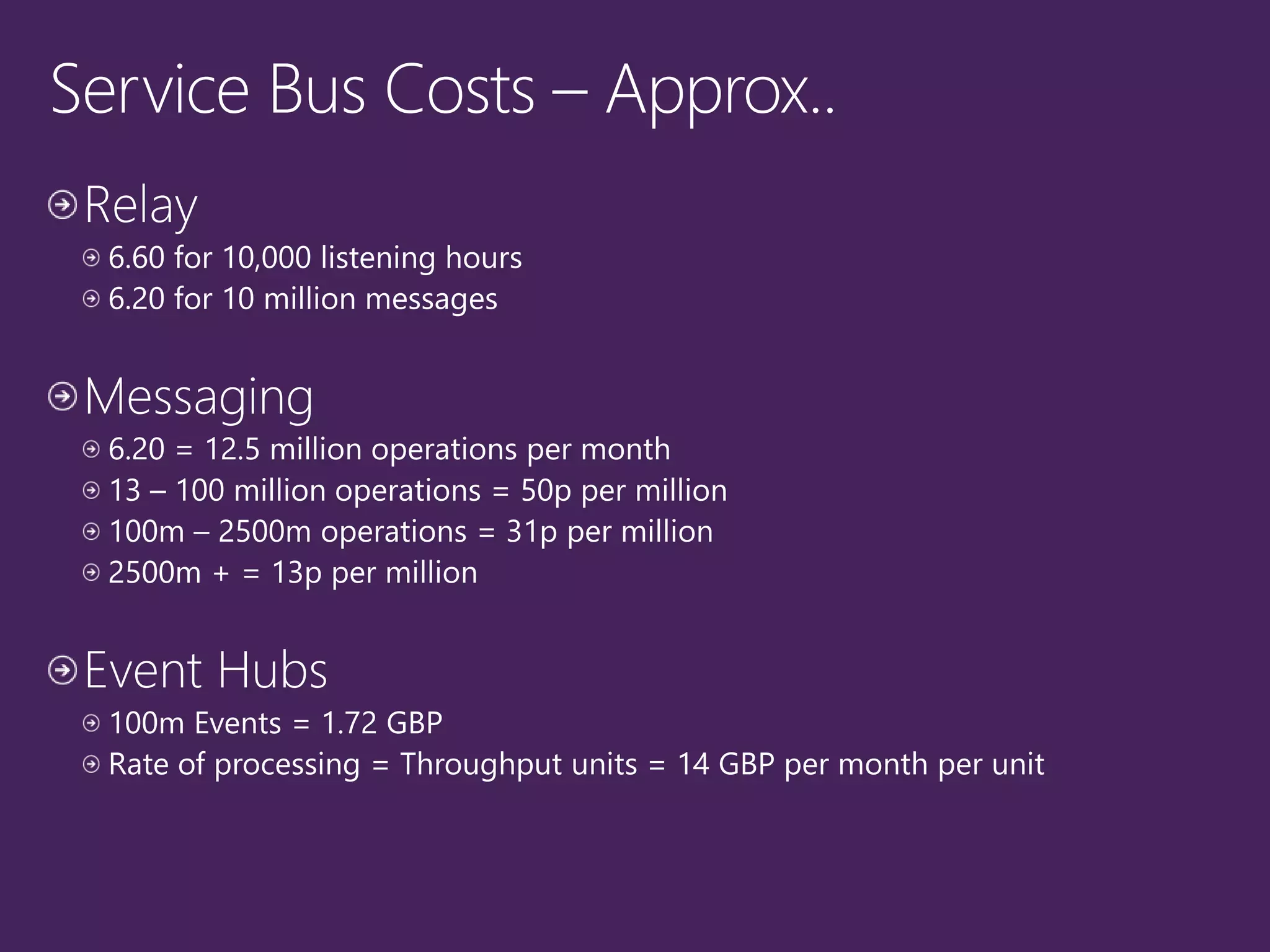 Azure Service Bus Overview Ppt