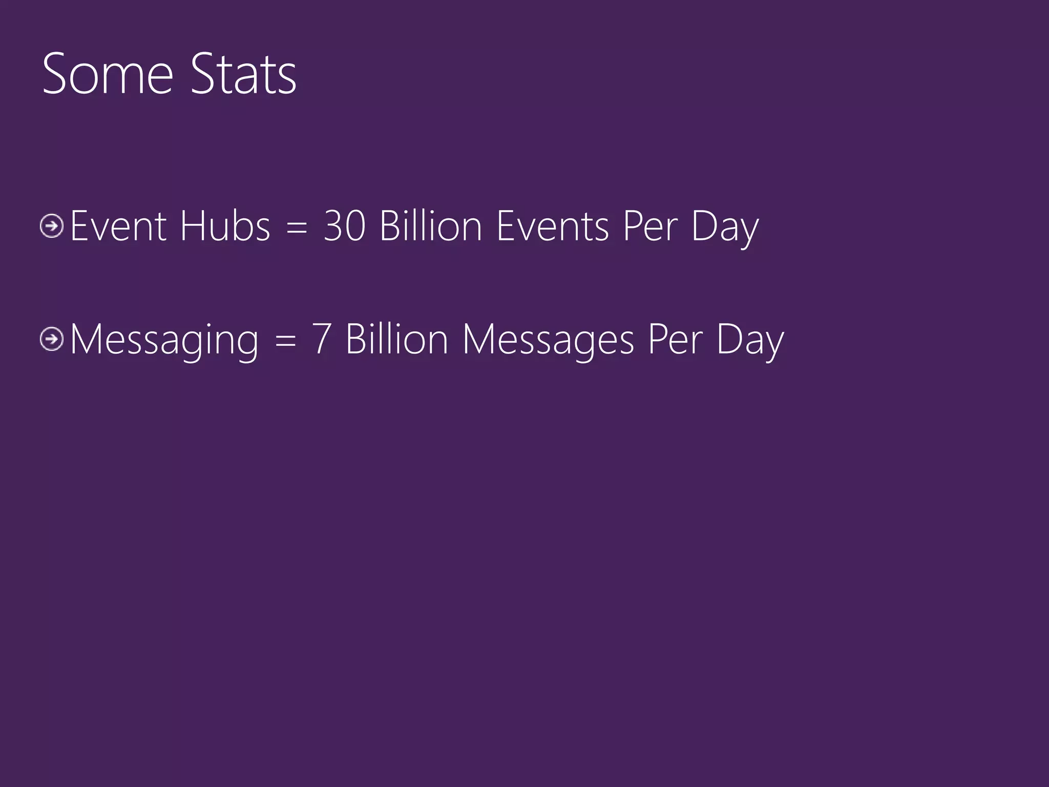Azure Service Bus Overview Ppt