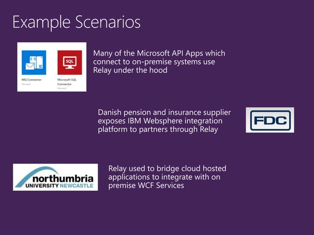 Azure Service Bus Overview | PPTX