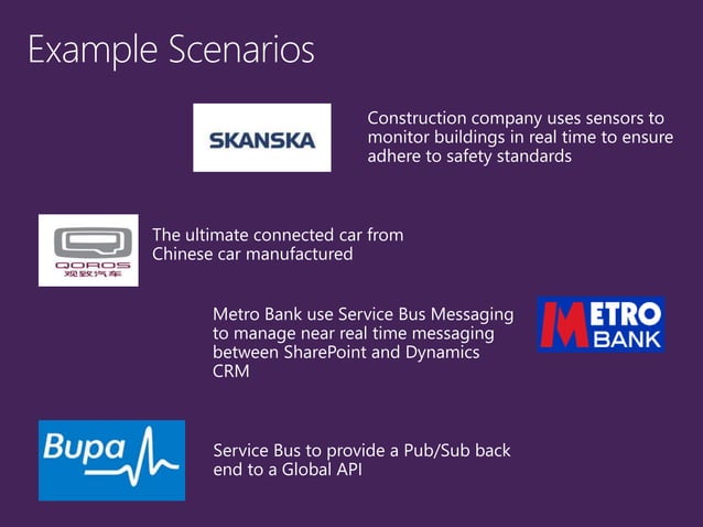 Azure Service Bus Overview | PPTX
