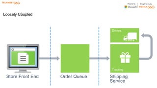 Azure Service Bus | PPTX