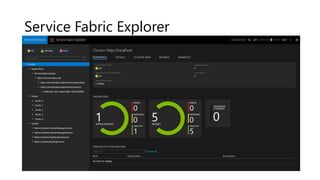 Azure service fabric | PPTX