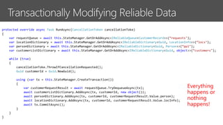 Azure servicefabric | PPT