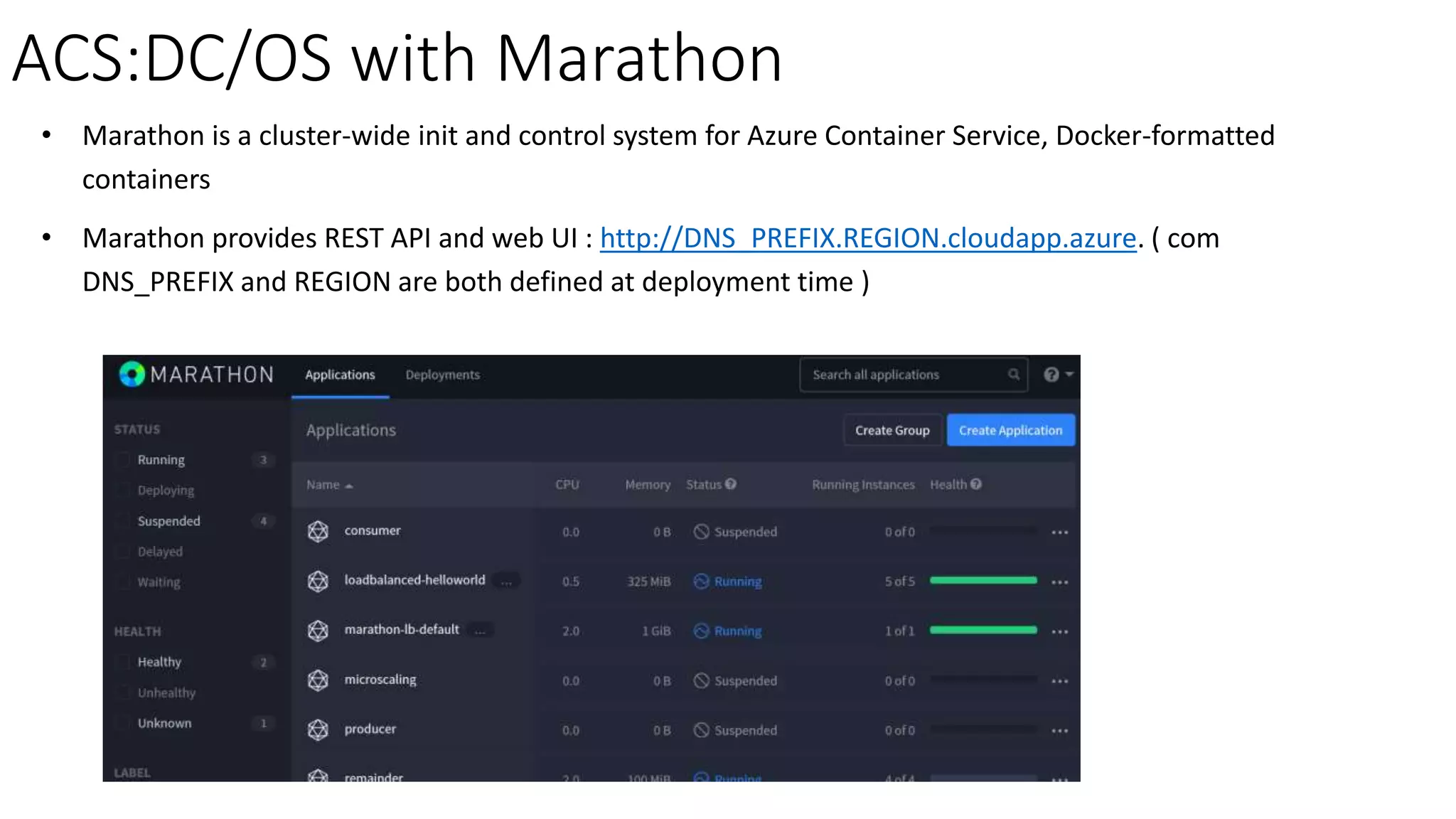 Azure: Docker Container orchestration, PaaS ( Service Farbic ) and High ...