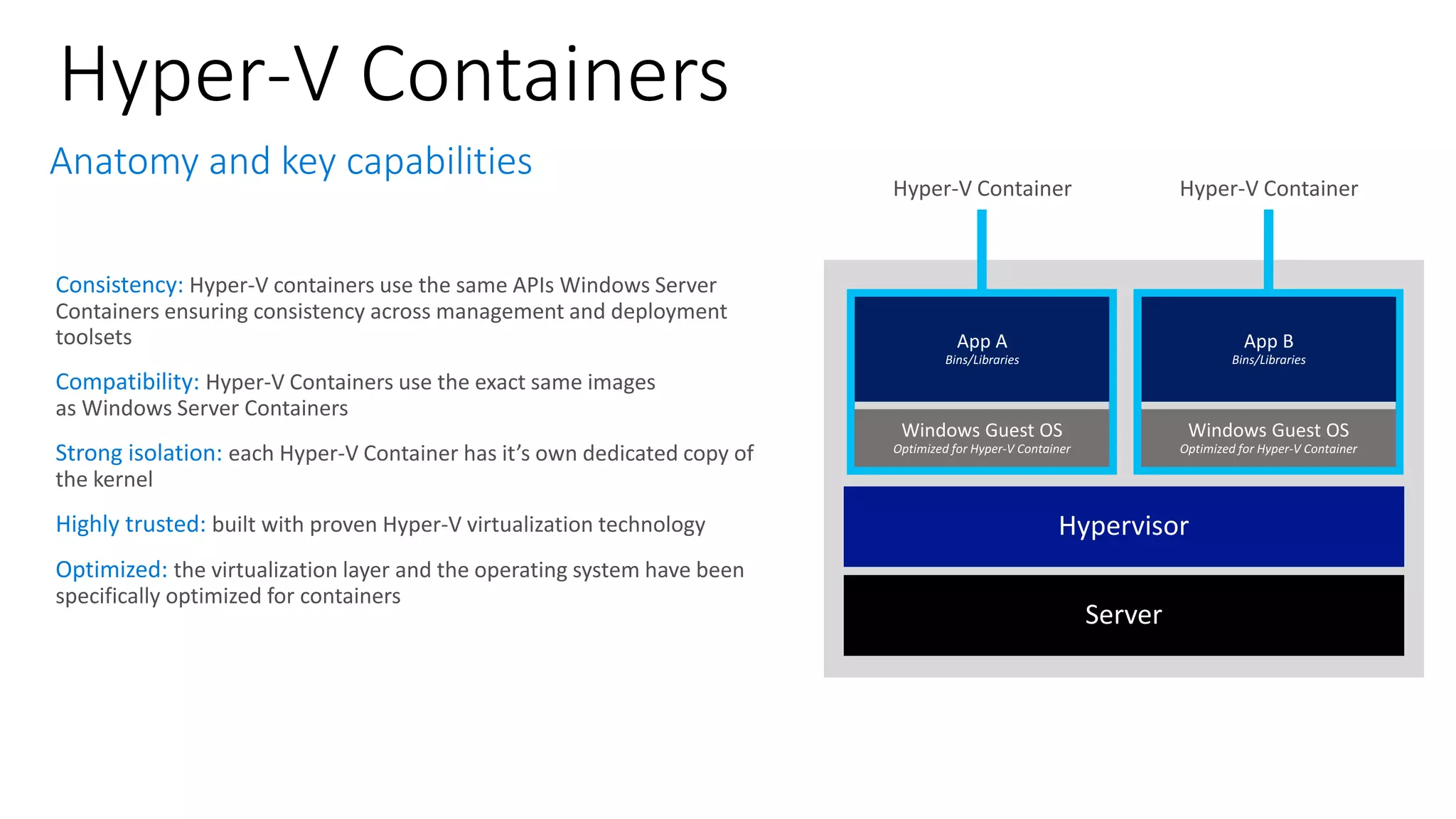 Azure: Docker Container orchestration, PaaS ( Service Farbic ) and High ...