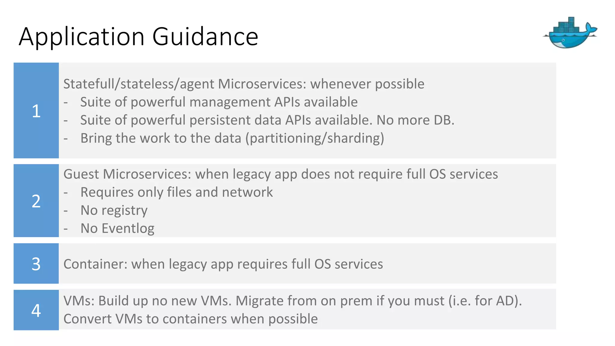 Azure: Docker Container orchestration, PaaS ( Service Farbic ) and High availability services | PPTX