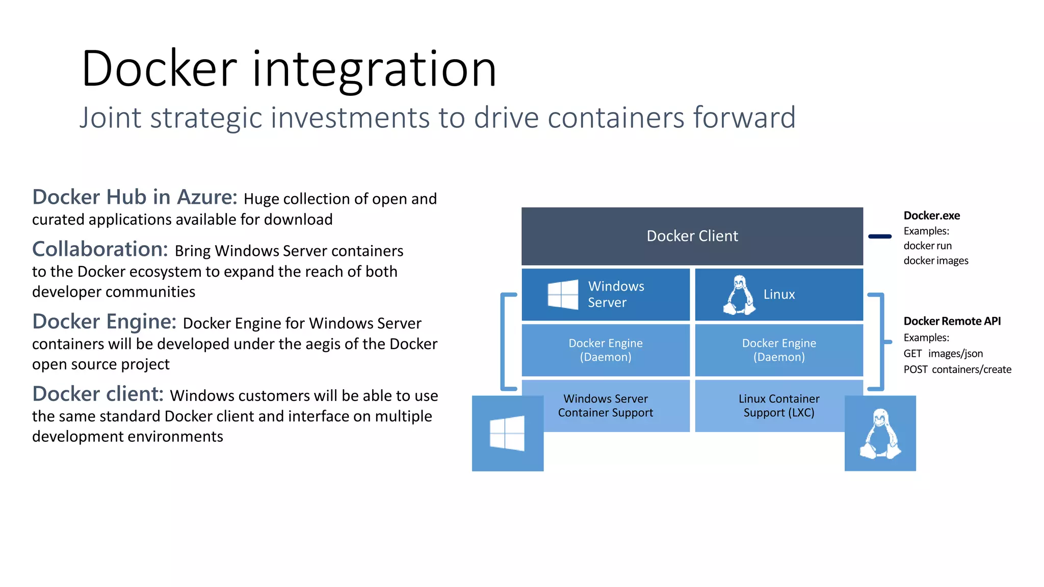 Azure: Docker Container orchestration, PaaS ( Service Farbic ) and High availability services | PPTX