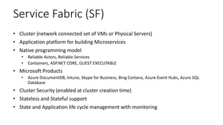 Azure Service Fabric Mesh | PPT
