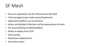 Azure Service Fabric Mesh | PPT