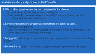 Azure signalR & Real time web application | PPT