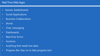Azure signalR & Real time web application | PPT