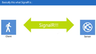 Azure signalR & Real time web application | PPT