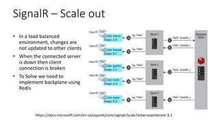 Azure signalr service | PPTX