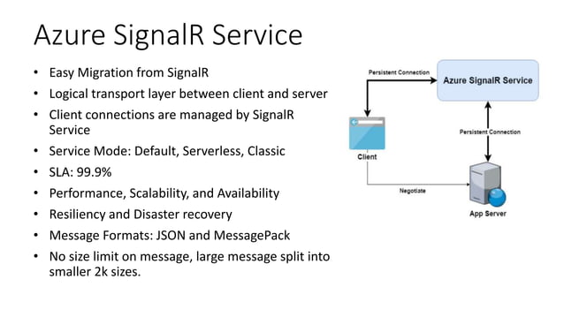 Azure signalr service | PPT | Free Download
