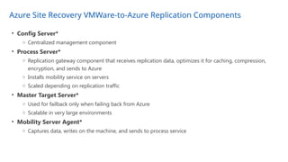 Microsoft Azure Site Recovery Overview and use cases | PPTX