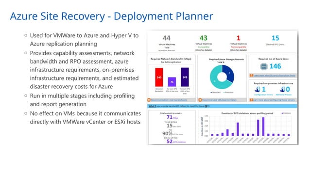 Microsoft Azure Site Recovery Overview and use cases | PPTX