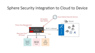IoT Security with Azure | PPT