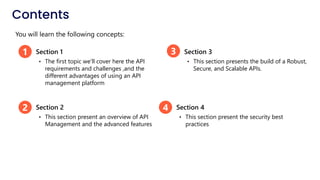 Azure Spring Clean 2024 event - Azure API Management: Architecting for ...