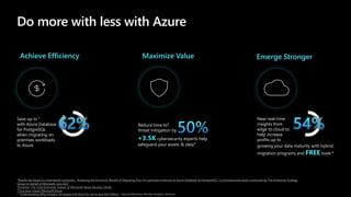 Azure SQL - MySQL, PostGreSQL, SQL on Azure.pdf
