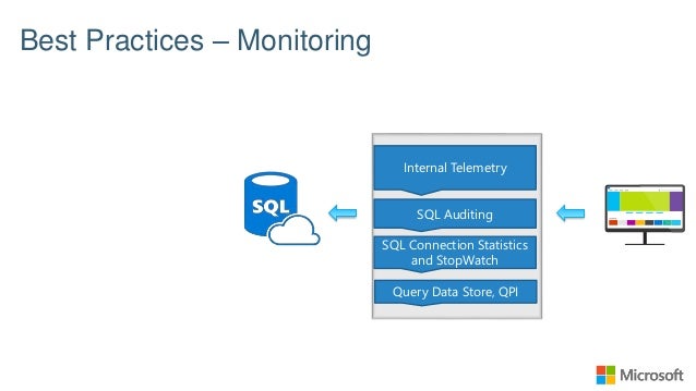 Azure Sql Database Connectivity Best Practices