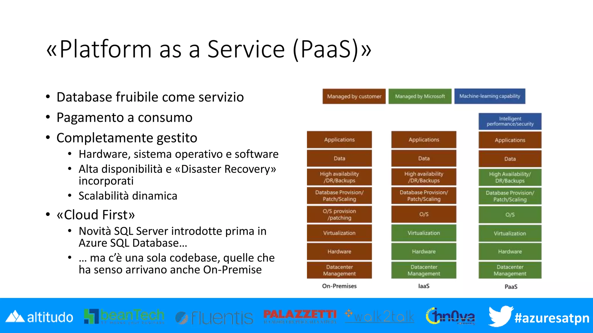 Azure sql database | PPTX