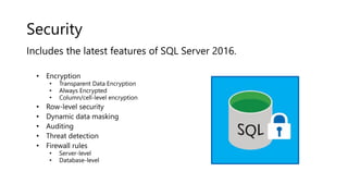 Azure SQL Database | PDF