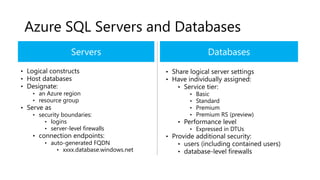 Azure SQL Database | PDF