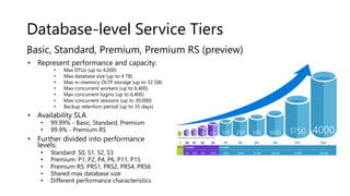 Azure SQL Database | PDF