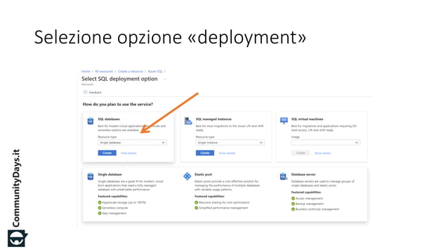 Azure SQL Database Ledger | PDF