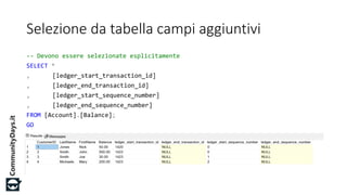 Azure SQL Database Ledger | PDF