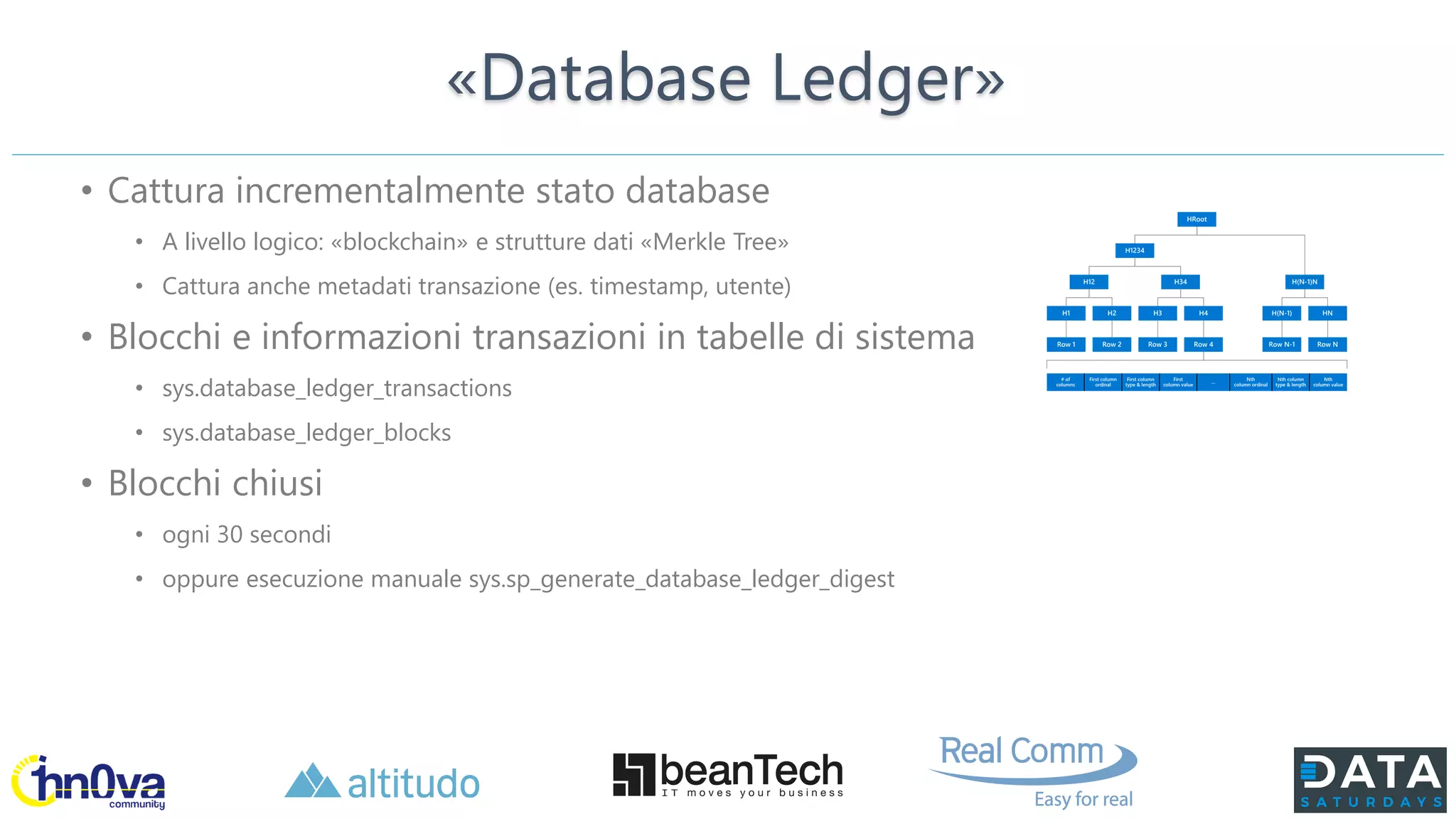 Azure SQL Database Ledger | PPT