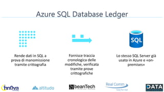 Azure SQL Database Ledger | PPT